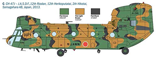 Italeri 2779 1:48 Chinook HC.2/CH-47F Helicopter - themodellerstoolbox.com
